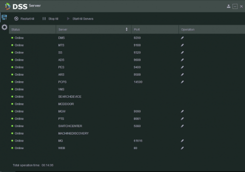 DSS Pro Branner Chile Software de Videovigilancia Profesional